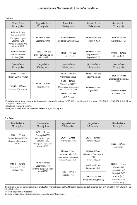 Provas e Exames Nacionais 2024 :: Projeto nowIknow